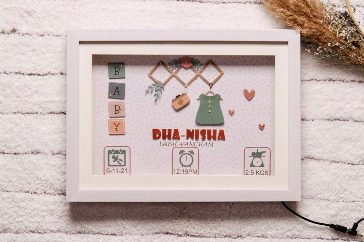 Momacado|Shop Mom, Kids & Baby Products Online India